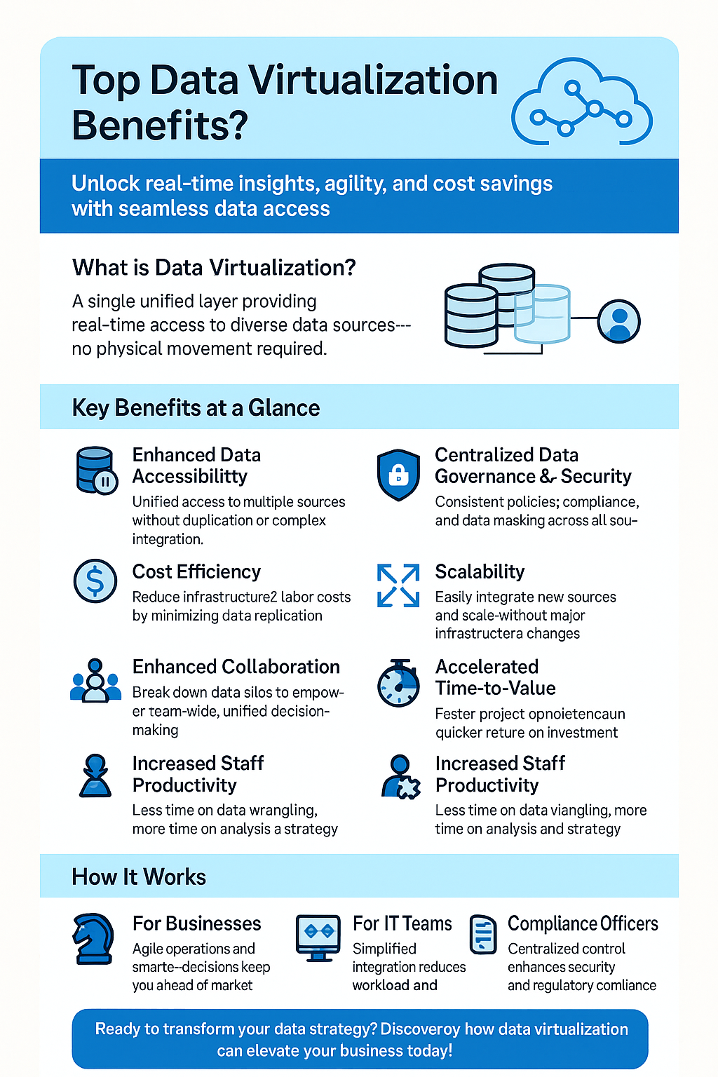 Top Data Virtualization Benefits