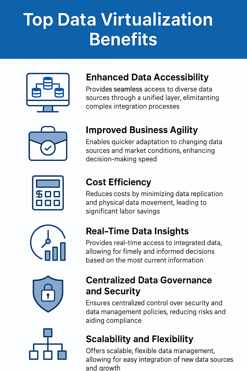 Top Data Virtualization Benefits