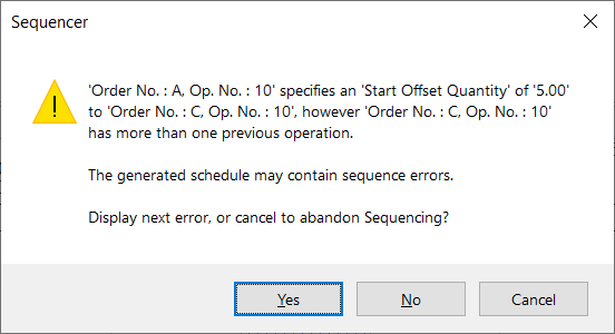Operations Scheduling Out of Sequence?