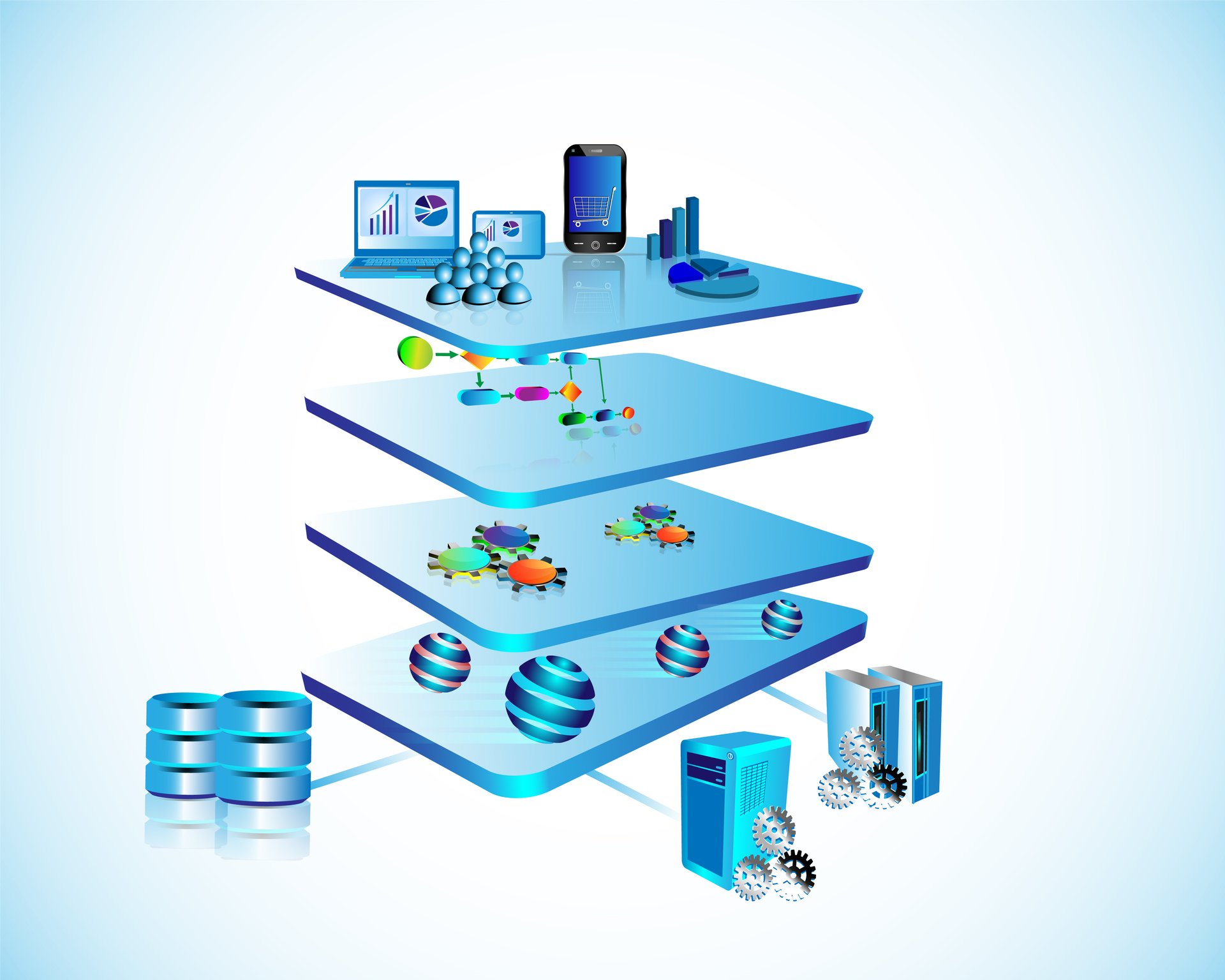 Mastering MES Implementation: Key Steps for Success and Efficiency